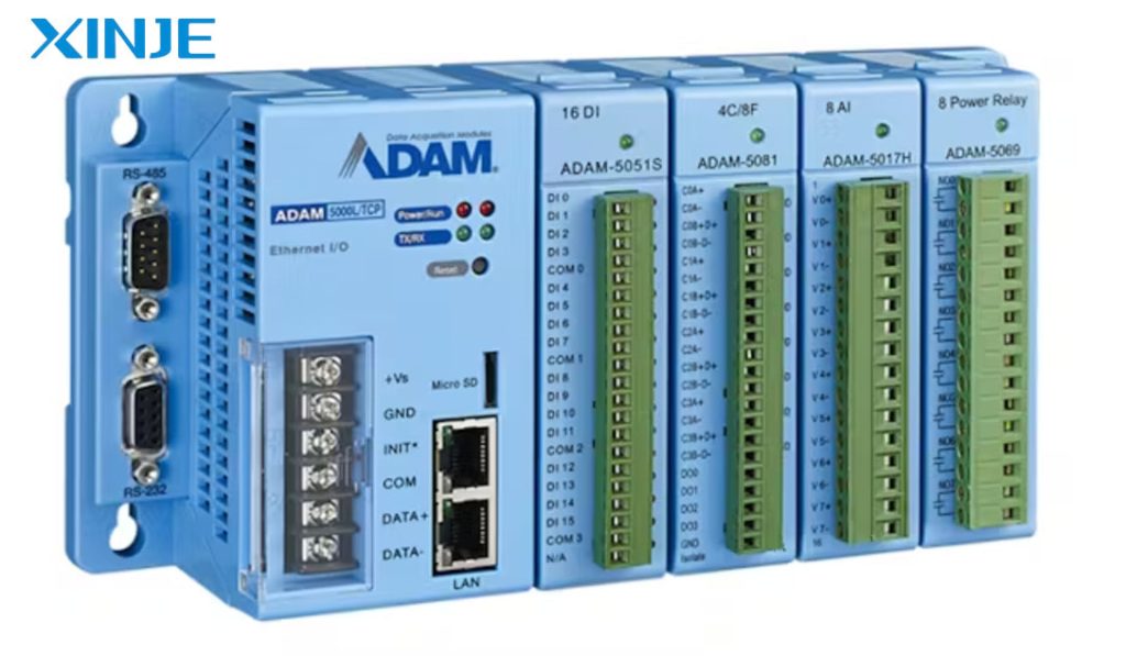 What is a Remote Terminal Unit? Overview of RTU