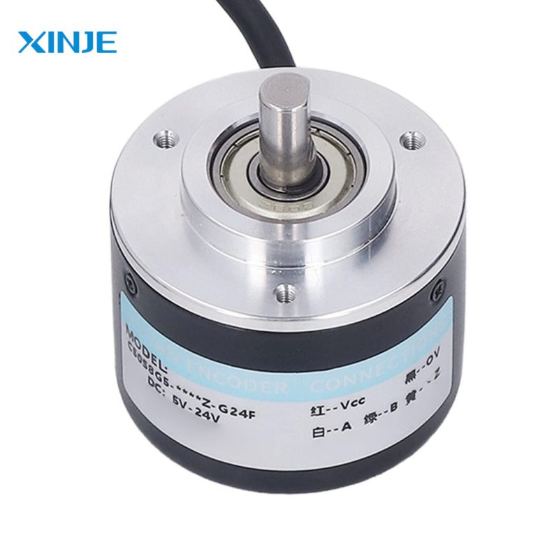 What is the Rotary Encoder and How is it classified?