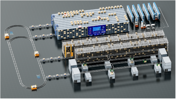 Automated 3D warehouse-Four-way lifting vehicle - PowerPulse Industrial ...